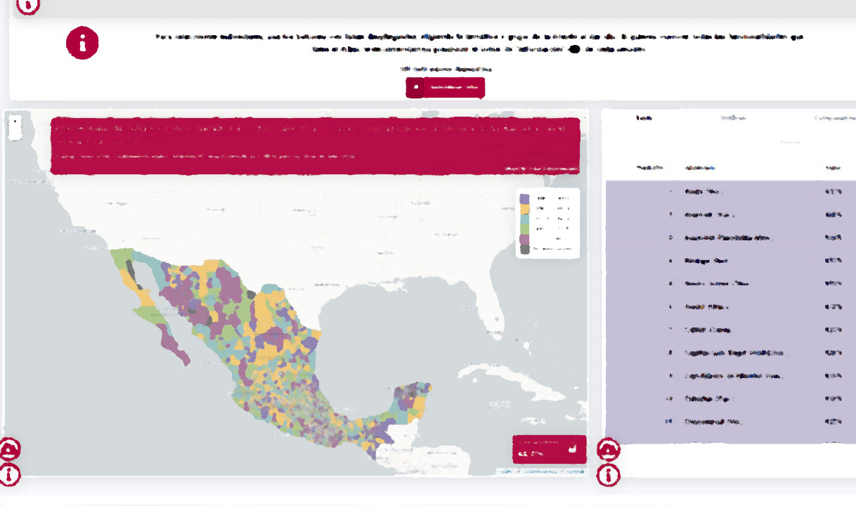 Data Analytics Platform - CONAPRED - SINDIS